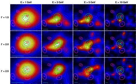 Fermi Lat Ts Maps Computed Assuming Various Photon Indexes For The