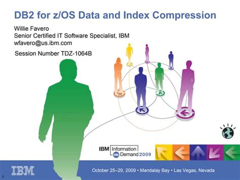 Compression For Db2 For Zos Ppt