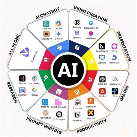 Python Coding Programming Numberpatterns Learntocode