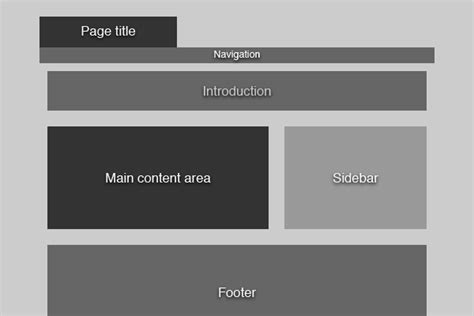 HTML and CSS 你即将可以使用的技术 元云 博客园