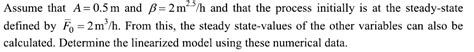 solved modelling linearization and simulation of two