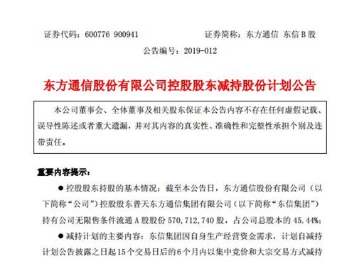 东方妖王突发大利空！今天a股即将迎来关键考验？ 每日头条