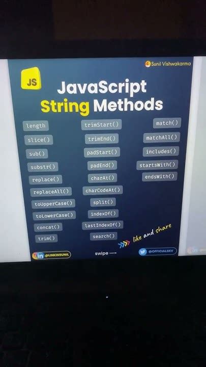 Javascript String Methods Youtube