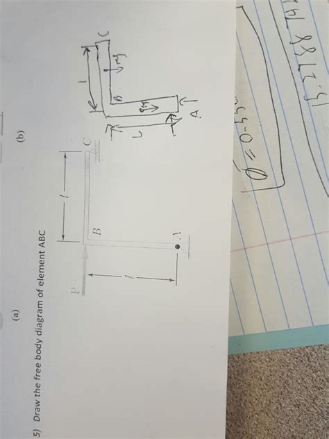 Solved Draw The Free Body Diagram Of Element ABC Chegg