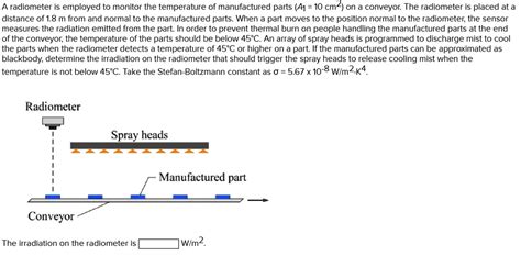 Solved Heat Transfer A Radiometer Is Employed To Monitor The