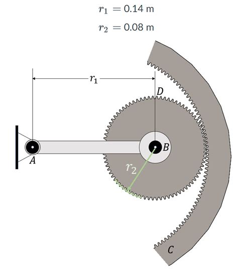 Solved Arm Ab Rotates With An Angular Velocity Of 25 Rad S