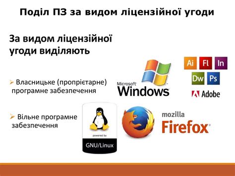 Ліцензування програмного забезпечення Лекція 4 презентация онлайн