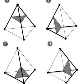 Beam Element Degrees Of Freedom And Elemental Stiffness Matrix CALFEM Download Scientific