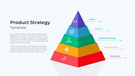 Product Strategy Powerpoint Template Slidebazaar