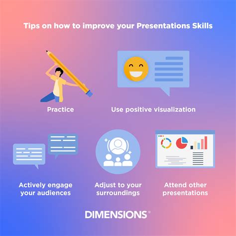 Tips On Improving Presentation Skills Dimensions Tips On Improving Presentation Skills Dimensions