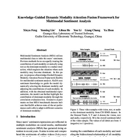 Knowledge Guided Dynamic Modality Attention Fusion Framework For