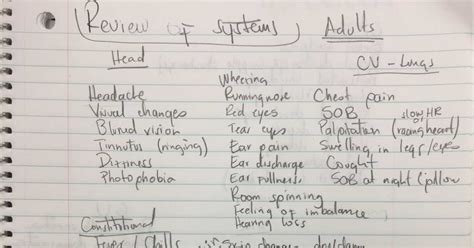Usmle Step 2 Cs Patient Note Template Midi