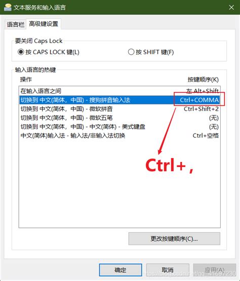 Comma是什么键ctrlcomma是什么键 Csdn博客