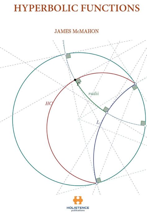 HYPERBOLIC FUNCTIONS