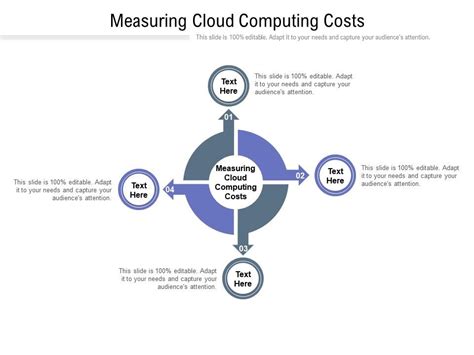 Measuring Cloud Computing Costs Ppt Powerpoint Presentation Inspiration