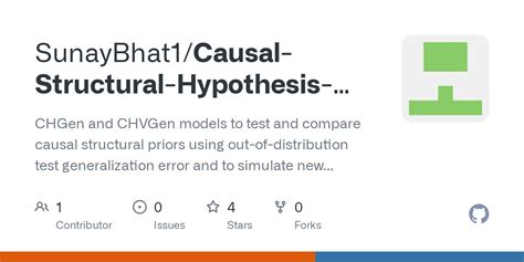 github sunaybhat1 causal structural hypothesis testing chgen and