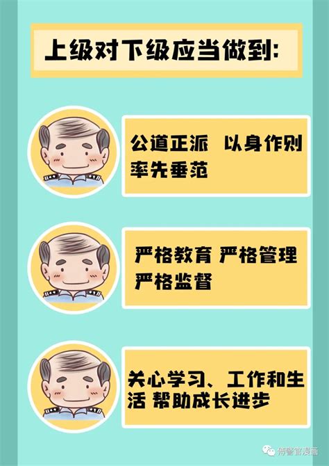 【普法在线】你知道人民警察怎么区分上下级关系吗？ 澎湃号·政务 澎湃新闻 the paper