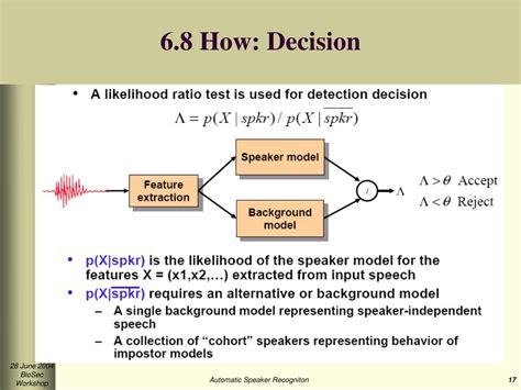 Ppt Automatic Speaker Recognition Technologies Evaluations And