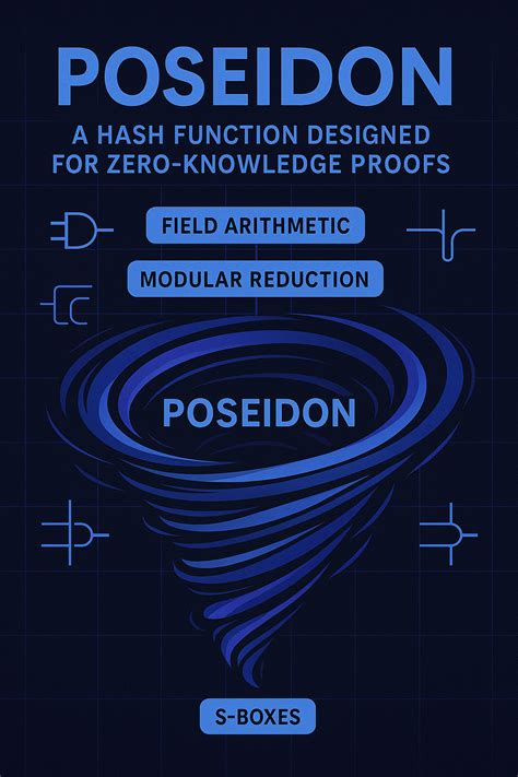 Poseidon A Hash Function Designed For Zero Knowledge Proofs By Luis