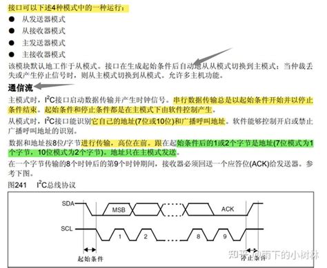 I2c通信协议 知乎