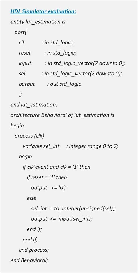 LUT In FPGA A Brief Understanding Of FPGA Resources