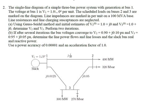 2 the single line diagram of a simple three bus power system with