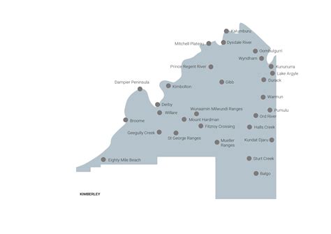 Racgp Wa Training Region