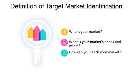 Target Market Definition