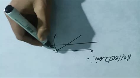 What Is The Difference Between Reflection And Refraction Of Light Filo