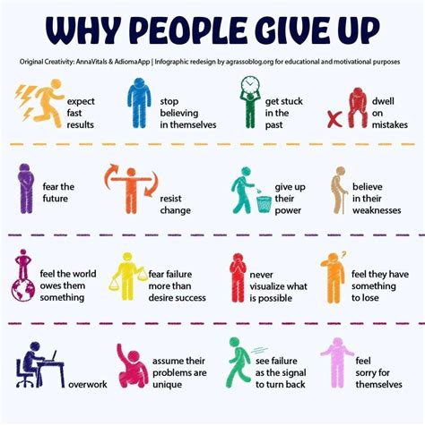 anjali singh on linkedin success keeplearning dataanalyst