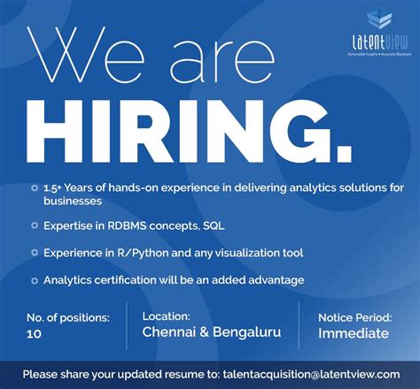 Nivetha Subramanian Posted On Linkedin