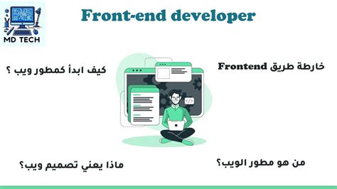 من هو مصمم الويب خارطة طريق تعلم الويب Frontend Roadmap 2024 نصائح لتبني معرض اعمالك