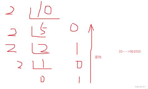 基于linux学习 c语言——基础 day4 vim编辑器 wa csdn博客