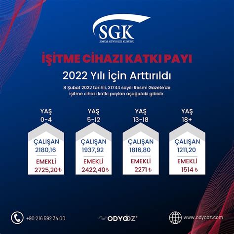 Coşkun Özer Sabahat Posted On Linkedin