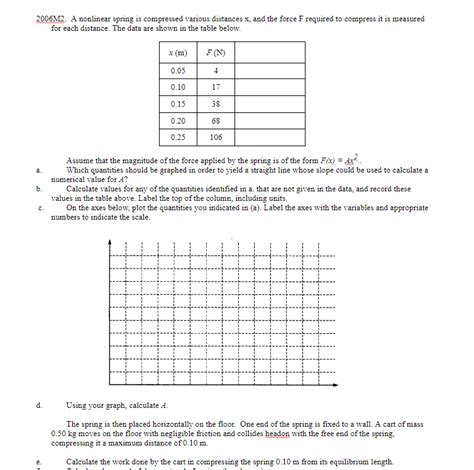 Solved Ap Physics C Free Response Practice Work And Ene