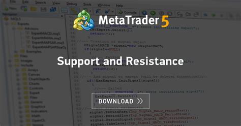 Free Download Of The Support And Resistance Indicator By Scriptor