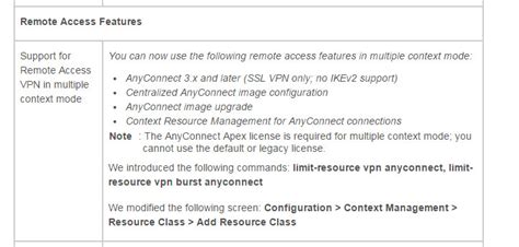 Asa Which Version Supportwill Support In Multiple Context Mode
