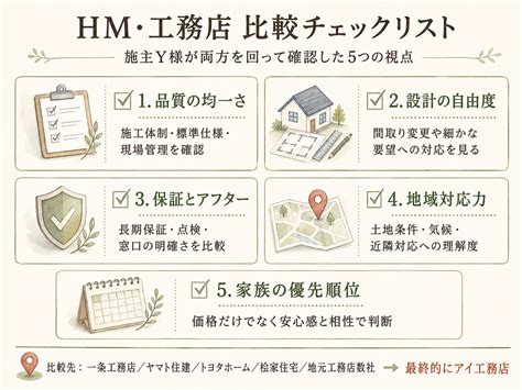 ハウスメーカーと工務店の違いとは？実際に両方を比較した施主y様の判断プロセスを聞いた おうちづくりドットコム