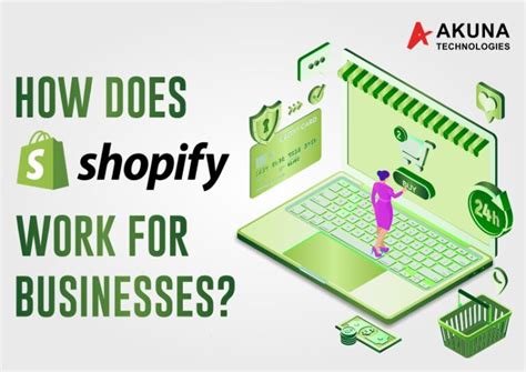 How Does Shopify Work For Businesses Akuna Technologies Blog