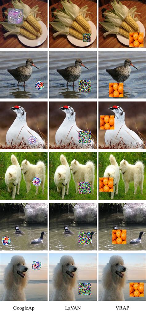 Figure 1 From Generating Visually Realistic Adversarial Patch