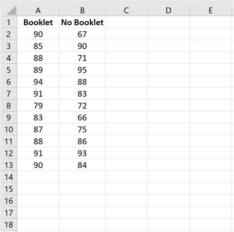 How To Perform Welchs T Test In Excel