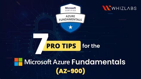 Whizlabs On Linkedin Microsoft Azure Examtips Microsoftazure Fundamentals Tips…