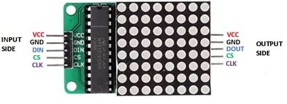 MAX LED Matrix With Arduino