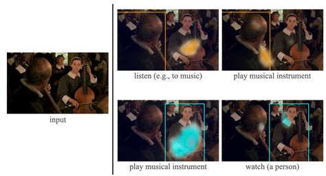 Classification Matters Improving Video Action Detection With Class Specific Attention