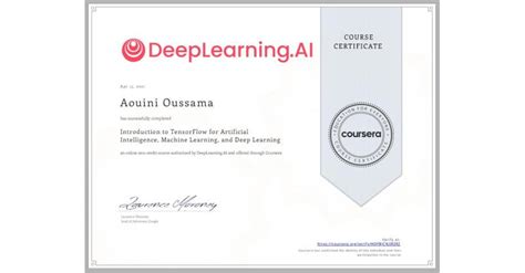 Oussama Aouini On Linkedin Deeplearning Machinelearning Tensorflow Keras