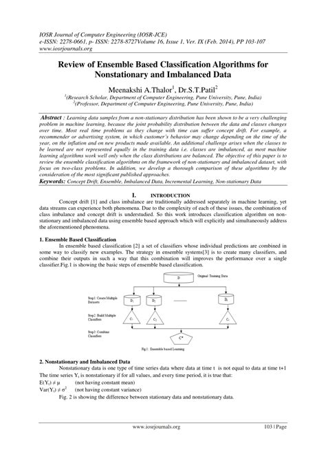 Pdf Review Of Ensemble Based Classification Algorithms For Non
