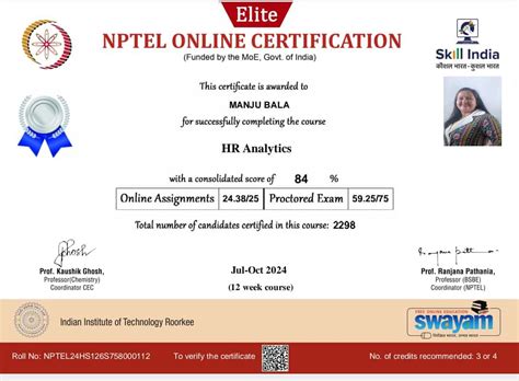 Manju Singla Garg On Linkedin Hranalytics Nptel Continuouslearning Humanresources