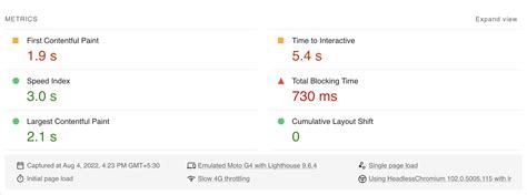 Bug TBT Of Website Increased After Migrating To React Issue Facebook React GitHub