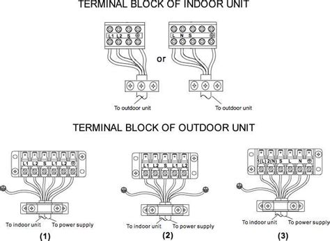 Mitsubishi Mini Split System Wiring Diagram