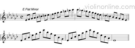 Violin Online Two Octave Melodic Minor Violin Scales